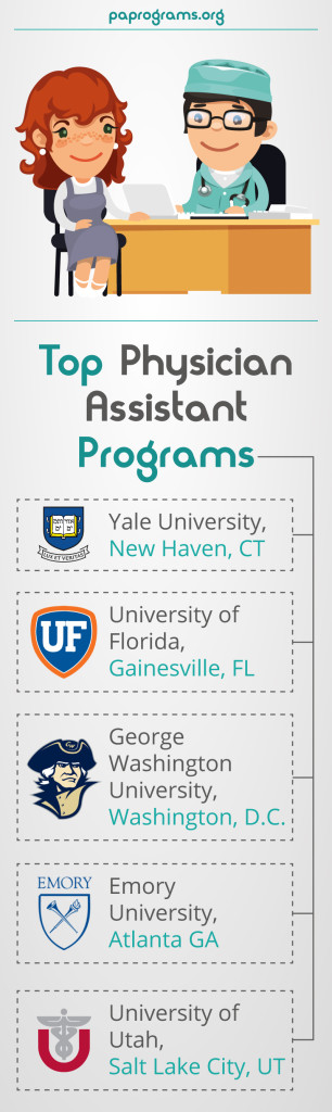 Top Physician Assistant Programs | PA Programs